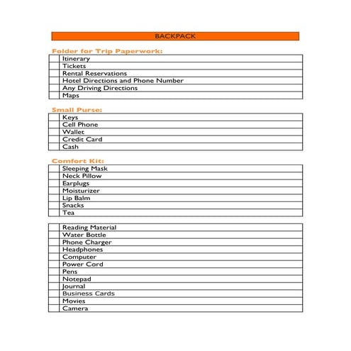The Packing Master List by Mighty Girl | DOC