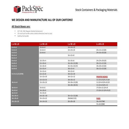 Box packaging 1 | PPT
