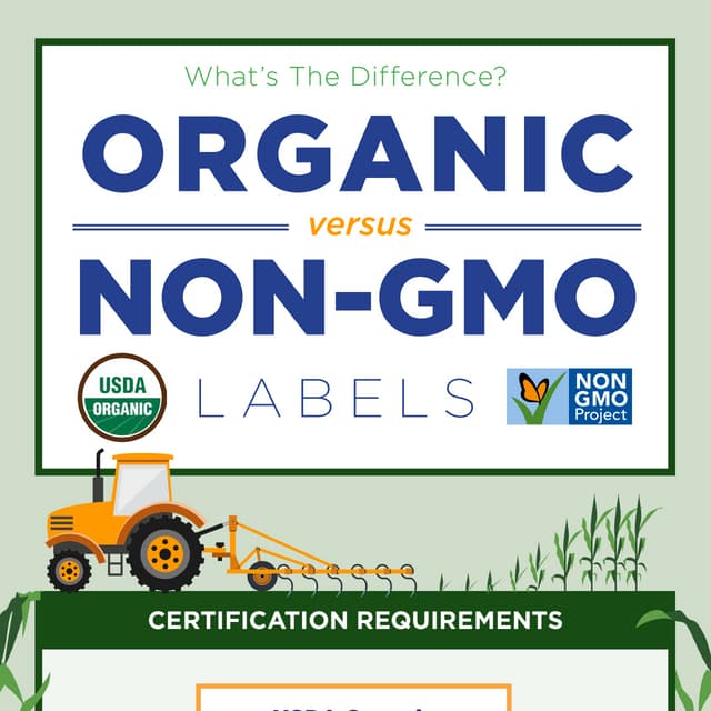 Organic Versus Non-GMO Labels | PDF
