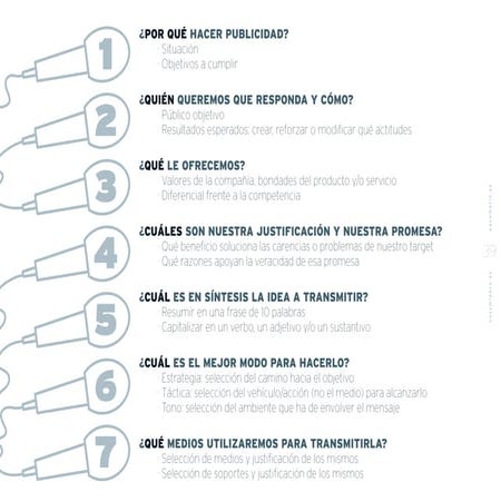 Paco Marin 7 Preguntas Brief | PDF