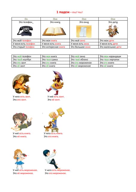 Koleso glagolov | PPT