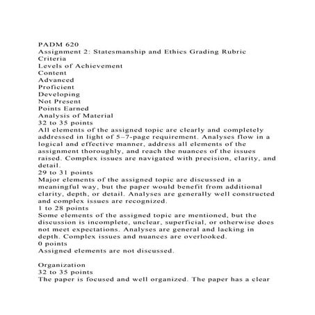 PADM 620Assignment 2 Statesmanship and Ethics Grading RubricC.docx