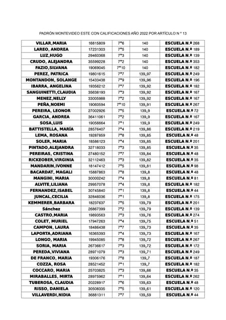 Protocolo ANEP | PDF