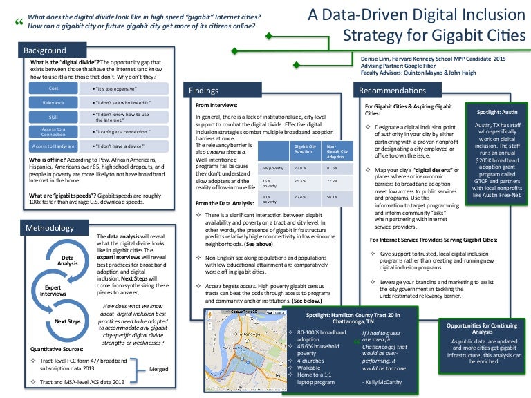 Summary one-pager: Data-Driven Digital Inclusion Strategy for Gigabit…