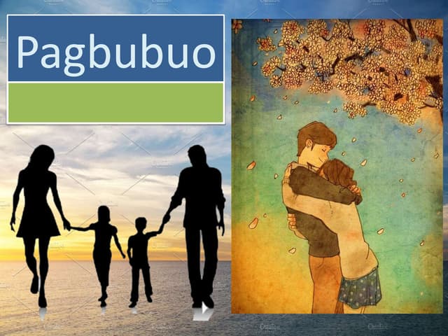 Grade 9 ESP - MODULE 6 | PPTX