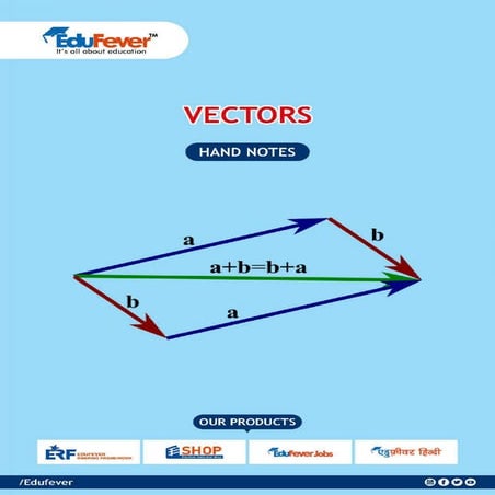 Vectors - Mathematics Handwritten Notes | PDF