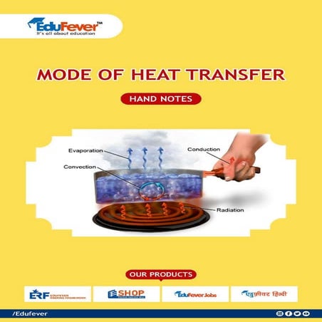 Mode of Heat Transfer - Physics Handwritten Notes | PDF