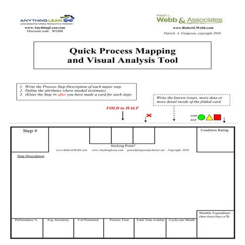 Page 11 - Quick Process Mapping and Visual Analysis Sheet, VSM | PDF