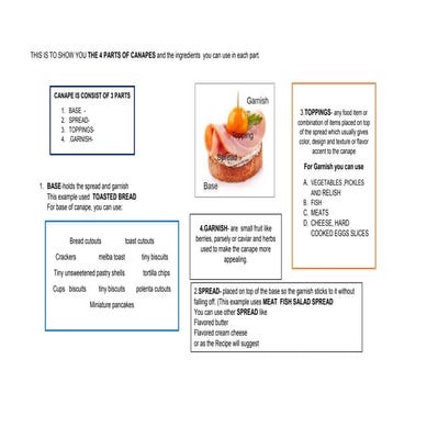 page 2 Sample worksheet cookery 9.docx