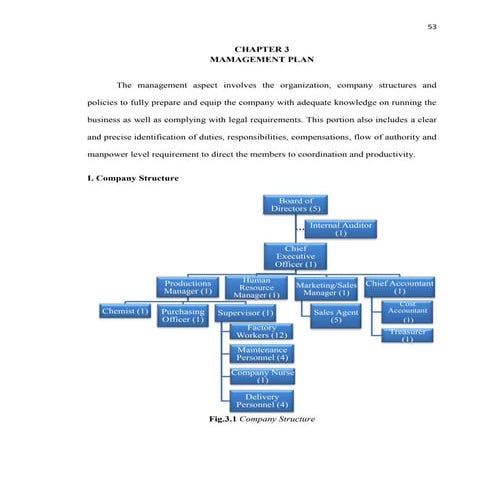 Page53.chapter3 | DOCX