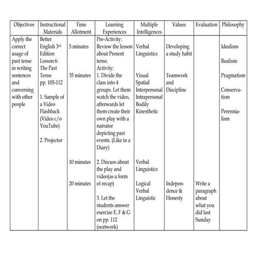 Curriculum Guide Page6 | DOCX