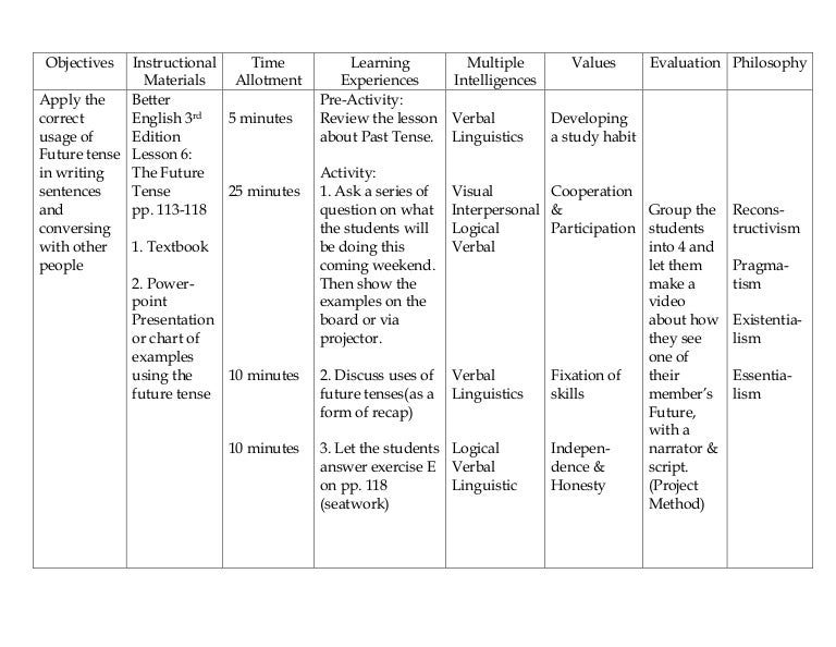 Curriculum Guide Page7 curriculum-guide-page7