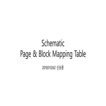 Ftl Context Of Page And Block Mapping Table Ppt 