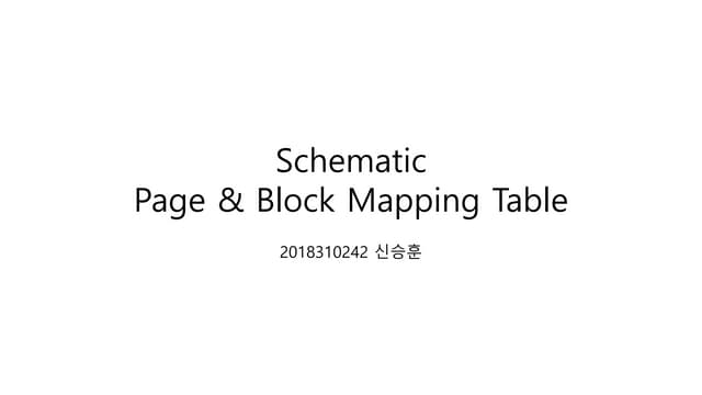 Ftl Context Of Page And Block Mapping Table Ppt