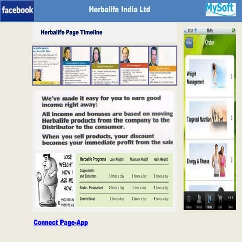 Page herbalife yahoo app | PPT