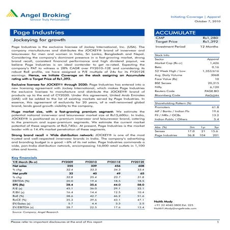 Page Industries | PDF