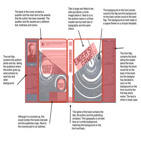 Enders Game Emma Alexanders Cover Analysis | PDF