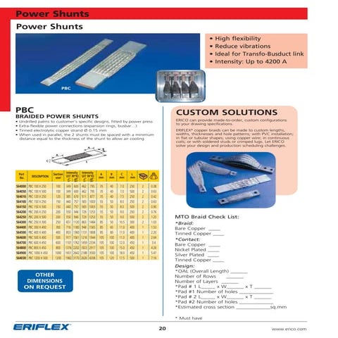 Pages from erico catalog | PDF