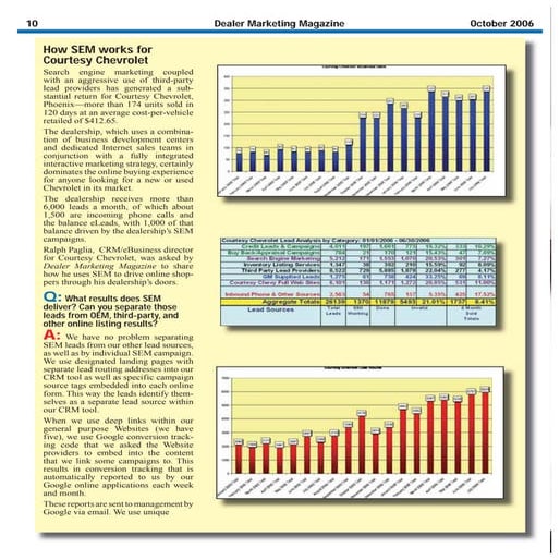 Automotive SEM by Ralph Paglia | PDF | Internet | Computing