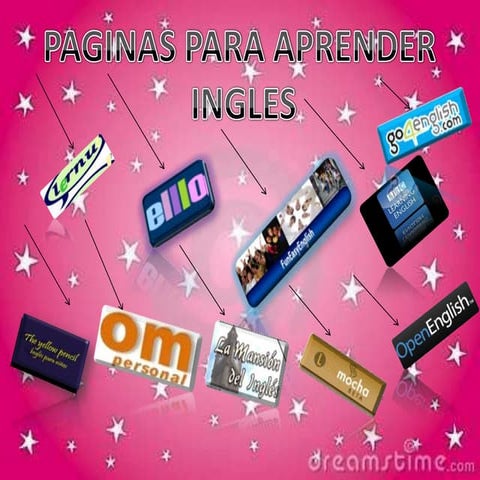 Las 10 mejores paginas web para aprender ingles | PPSX