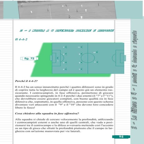 Pagine da moduli calcistici difesa | PDF