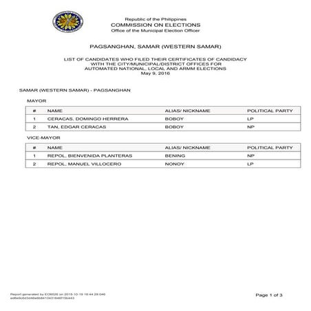 Pagsanghan,SAMAR (Western Samar) - 2016 ELECTION | PDF