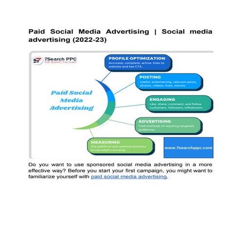 Paid Social Media Advertising _ Social media advertising (2022-23) (1).pdf