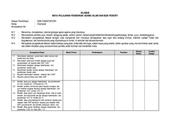 Silabus PAI kelas 4 2019 ssssssssss.docx