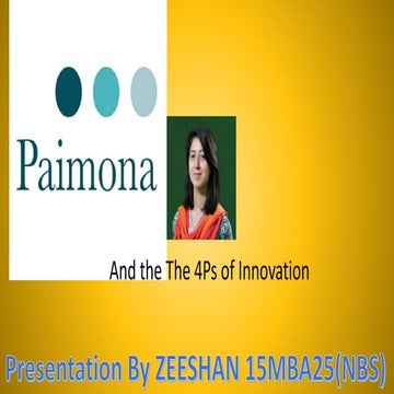Paimona 15 mba25 zeeshan presentation | PPT