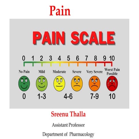 Pain and its types with pain assessment scale | PPTX