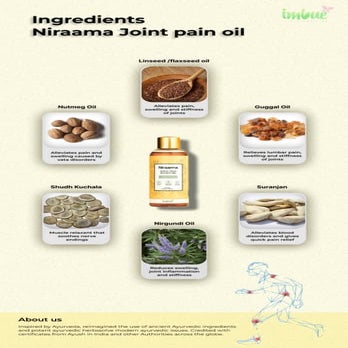 Best Pain Relief Oil | PDF