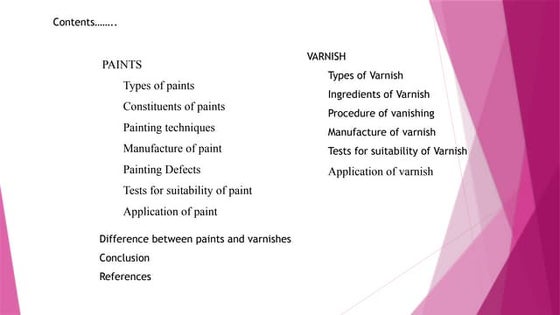 Paint Manufacturing Process | PPT
