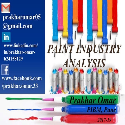 Paint industry | PPTX