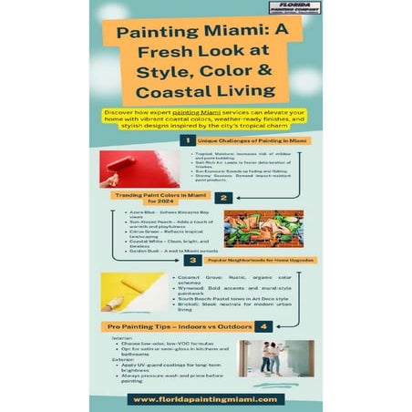 Painting Miami: A Fresh Look at Style, Color & Coastal Living | PDF
