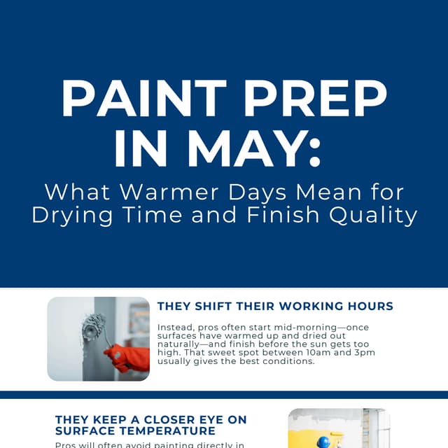 Paint Prep in May What Warmer Days Mean for Drying Time and Finish ...