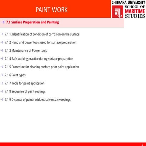 PAINT WORK-------------------------.pptx