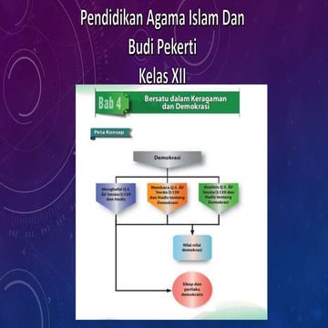 Pai pertemuan ke 8 | PPTX