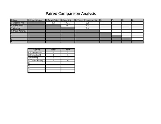 Paired comparison | PPT | Technology & Computing