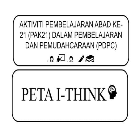 Pembelajaran Abad Ke-21 peta ITHINK.docx