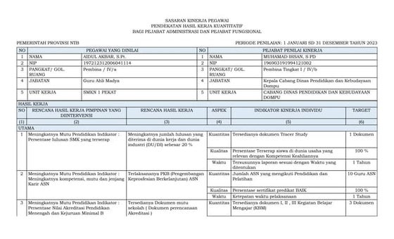 contoh RHK untuk profesi bidan dalam mengisi e kinerja.pdf