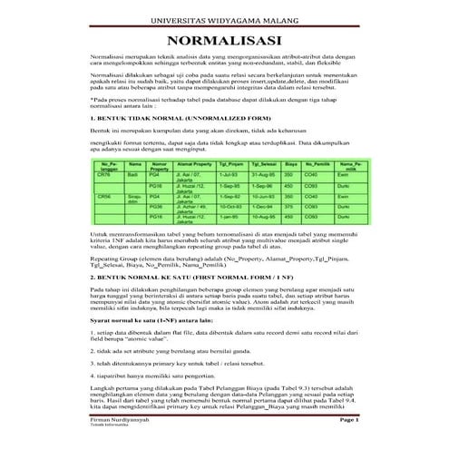1. Materi Sistem Basis Data (Normalisasi) | PDF
