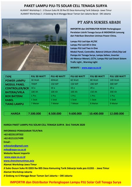 Harga Paket Lampu PJU Tenaga Surya | PDF