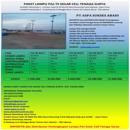 Brosur paket lampu pju 2in1 | PDF