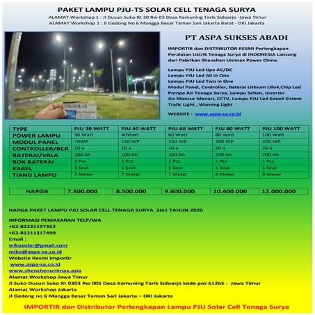 Paket PJU Solar Cell Tenaga Surya Jakarta | PDF