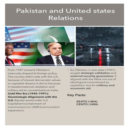 Pakistan–U.S. Relations: From Cold War Allies to Strategic Distrust ...