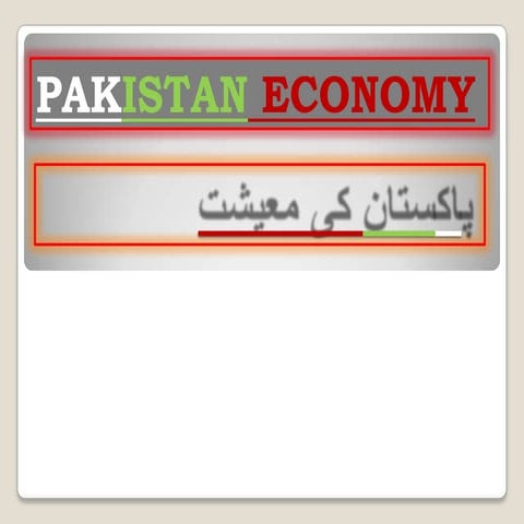 Pakistan Economy | PPTX