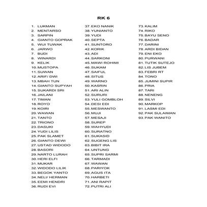 PAK NURHALIM hajatan kondanganTONJOKAN.docx