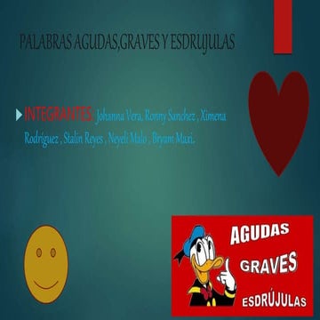 PALABRAS AGUDAS,GRAVES Y ESDRUJULAS.pptx