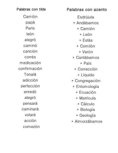 Caratula corazon | PDF