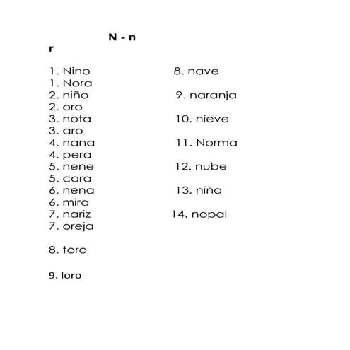 Palabras De La N N R | DOCX